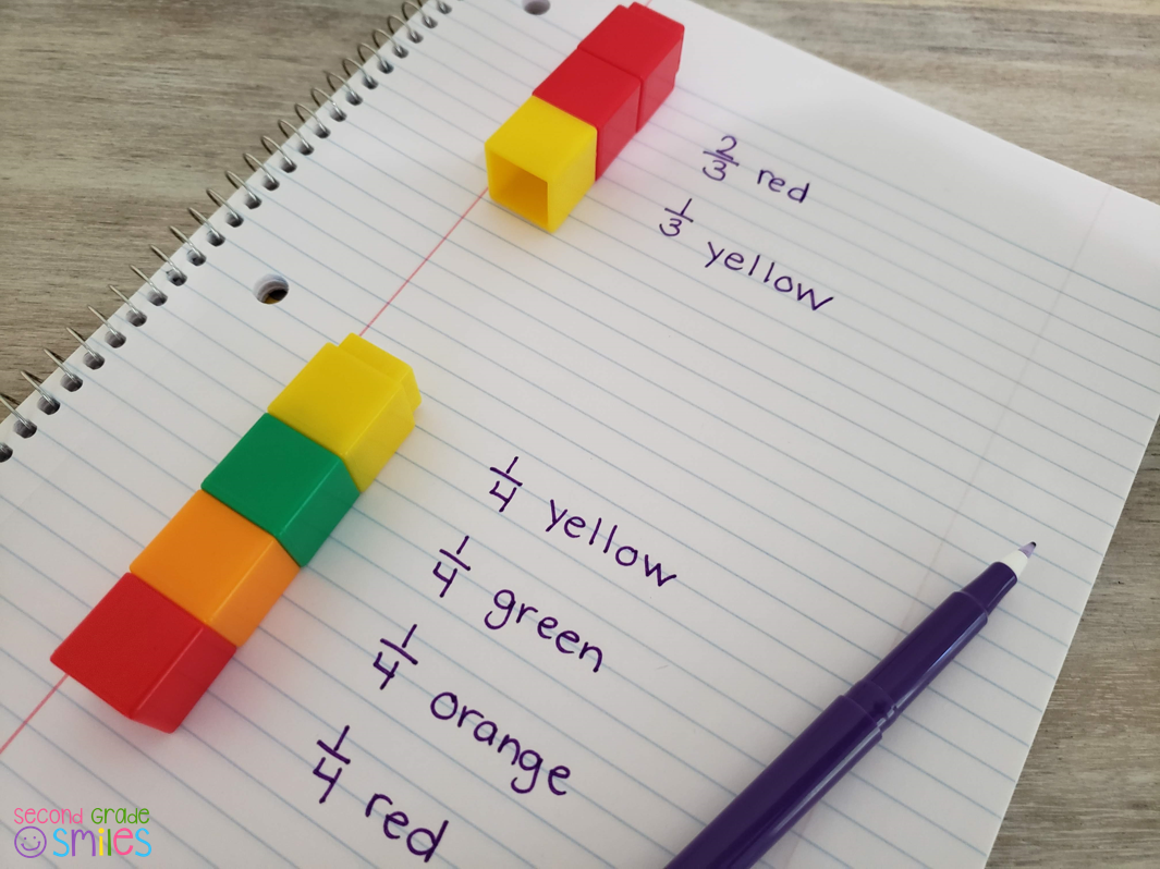 Hands-On Fraction Activities - Second Grade Smiles