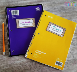 Inquiry-Based Learning with a Wonder Wall - Second Grade Smiles