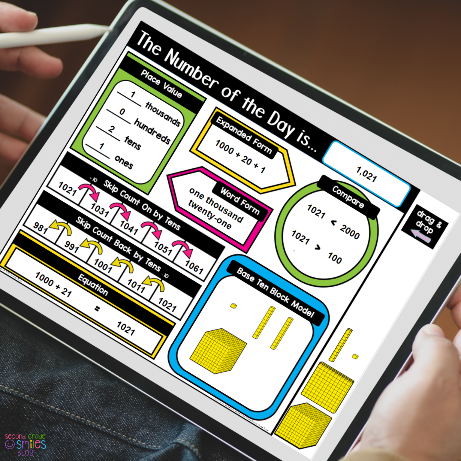 Developing Digital Number of the Day Routines - Second Grade Smiles