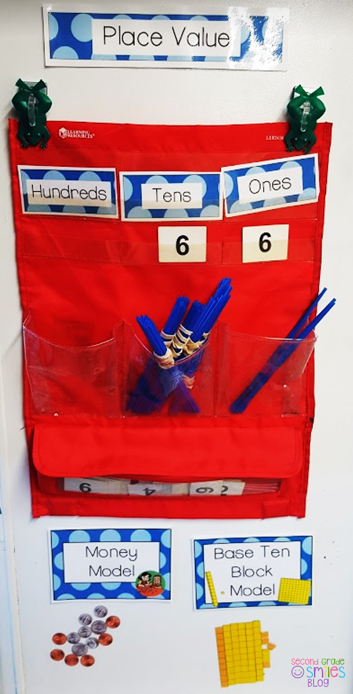 Daily Math Practice in Morning Meeting - Second Grade Smiles